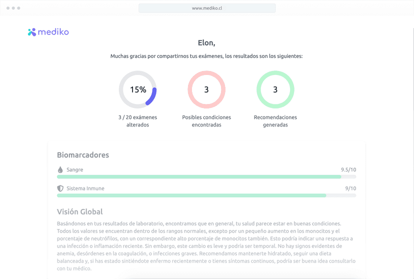 Mediko: un asistente de salud 24/7 con inteligencia artificial